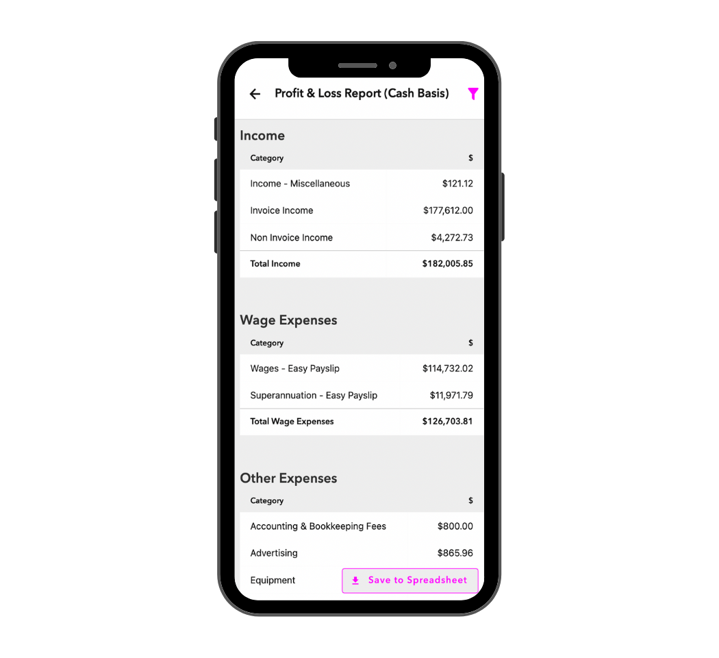 Easy Reporting Software for Small Businesses | Easy Reports