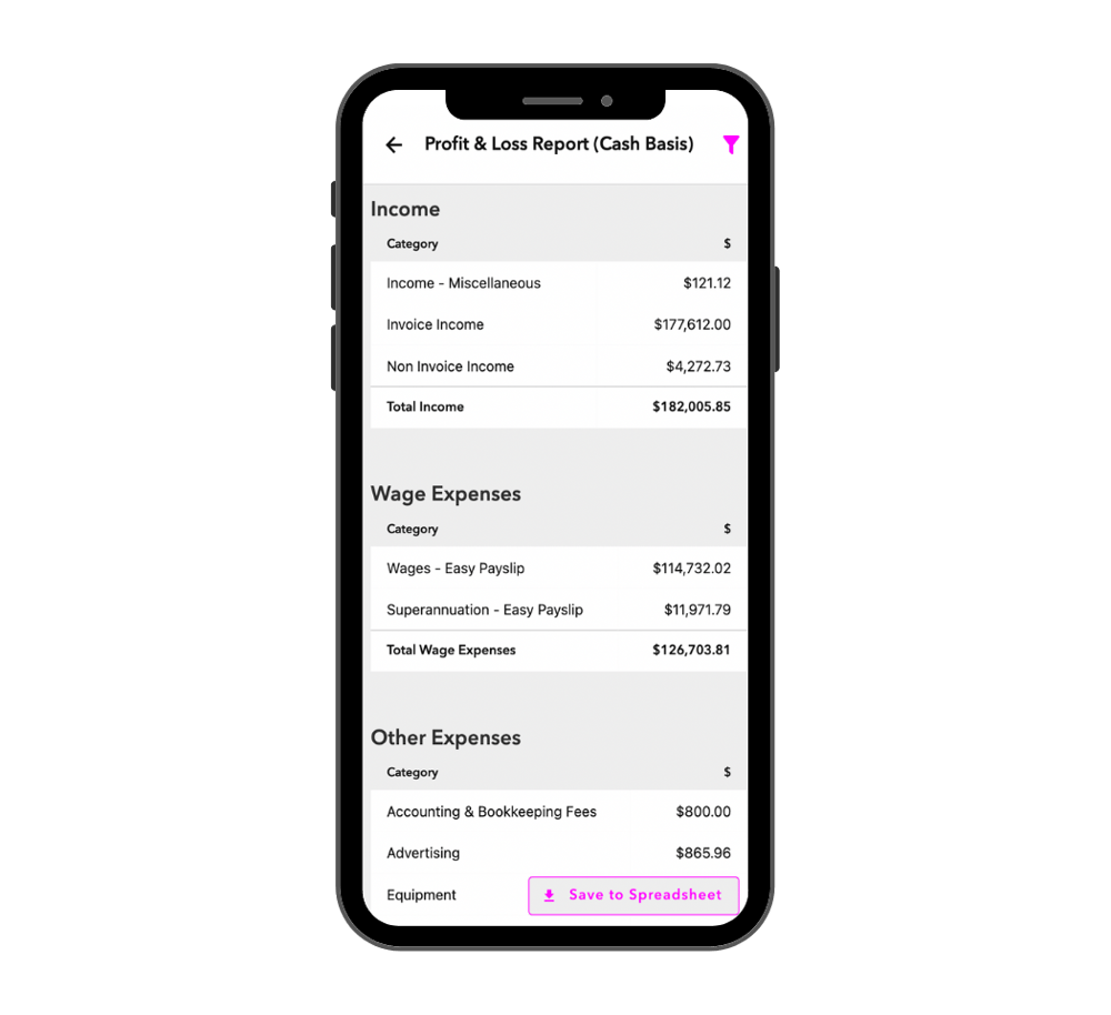 Easy Reporting Software for Small Businesses | Easy Reports